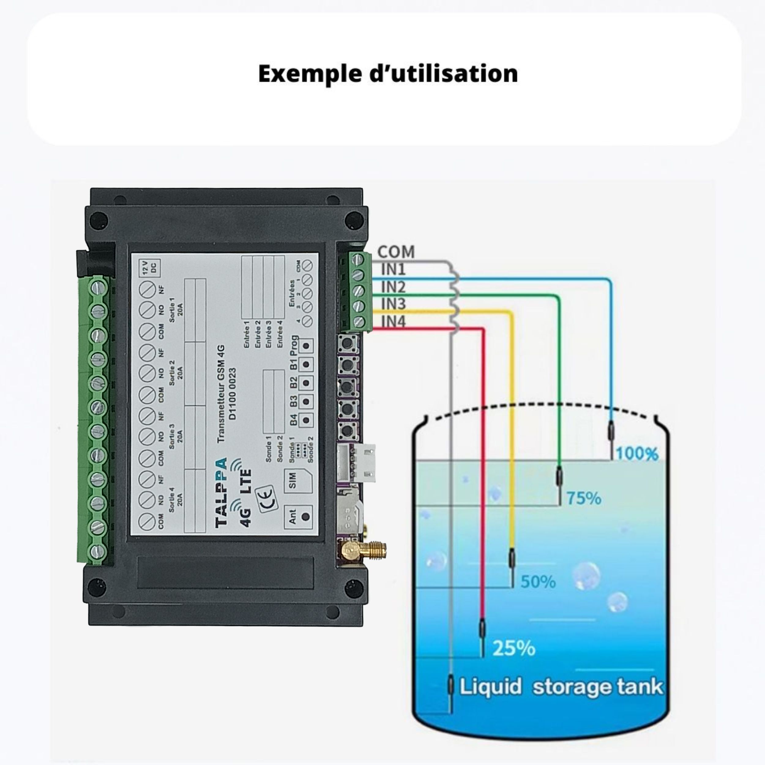 Transmetteur GSM 4G LTE 4 entrées – 4 sorties relais 20A + Sondes | BLF ...